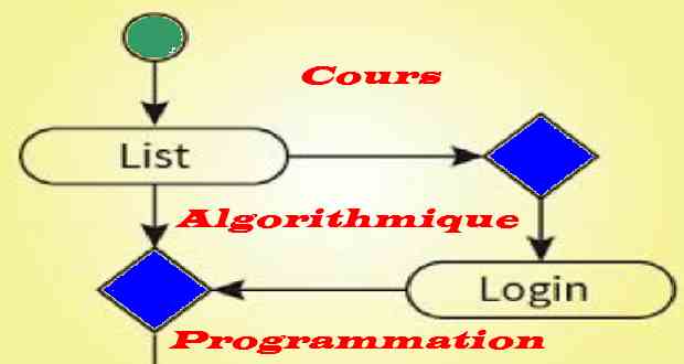 Supports de cours pdf, tutoriels et formation à télécharger ... Supports de cours pdf, tutoriels et formation à télécharger ...